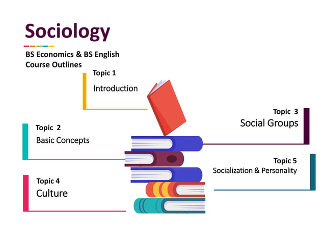 Lecture #1 Socialogy GDCD First Day at college.pptx