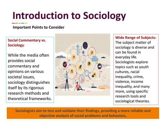 Lecture #1 Socialogy GDCD First Day at college.pptx