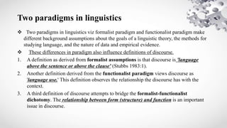 Lecture 1st-Introduction to Discourse Analysis._023928.pptx