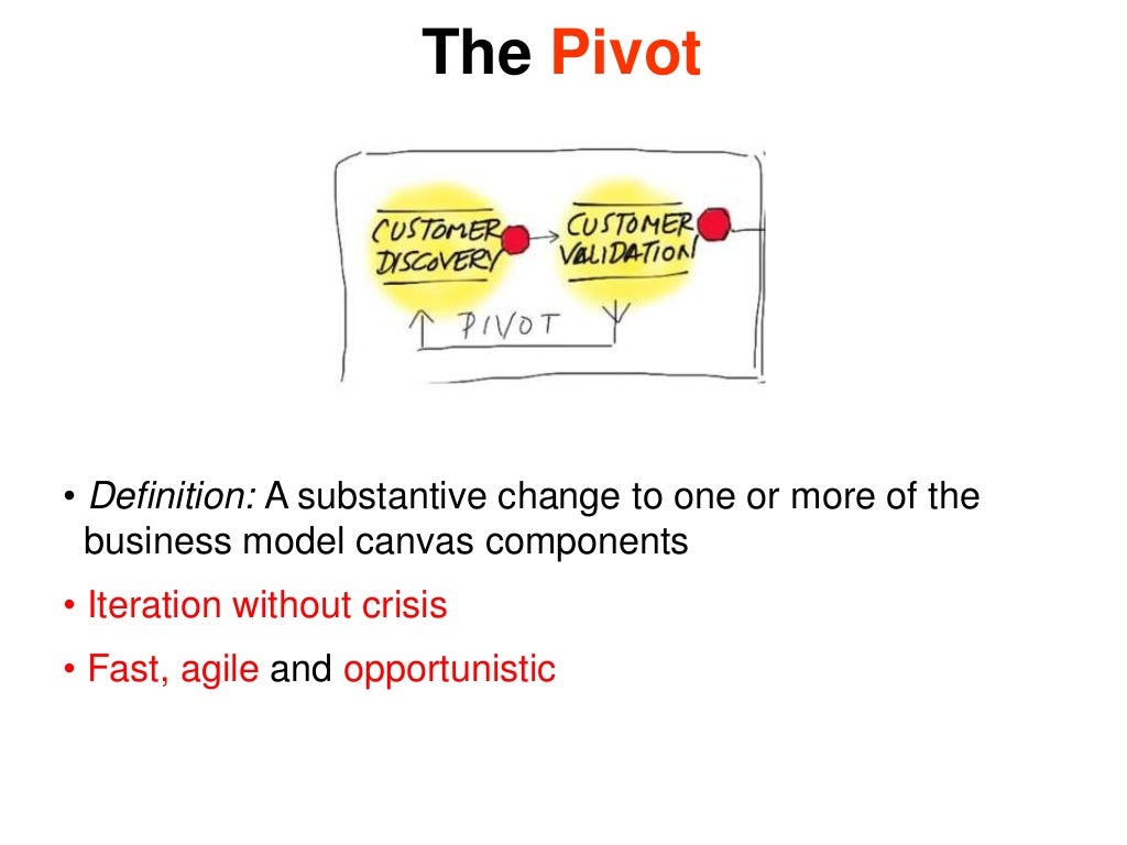 The Pivot Definition A