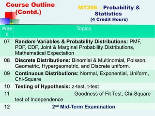 LECTURE 1 STATISTICS for data analytics and machine learning | PPTX