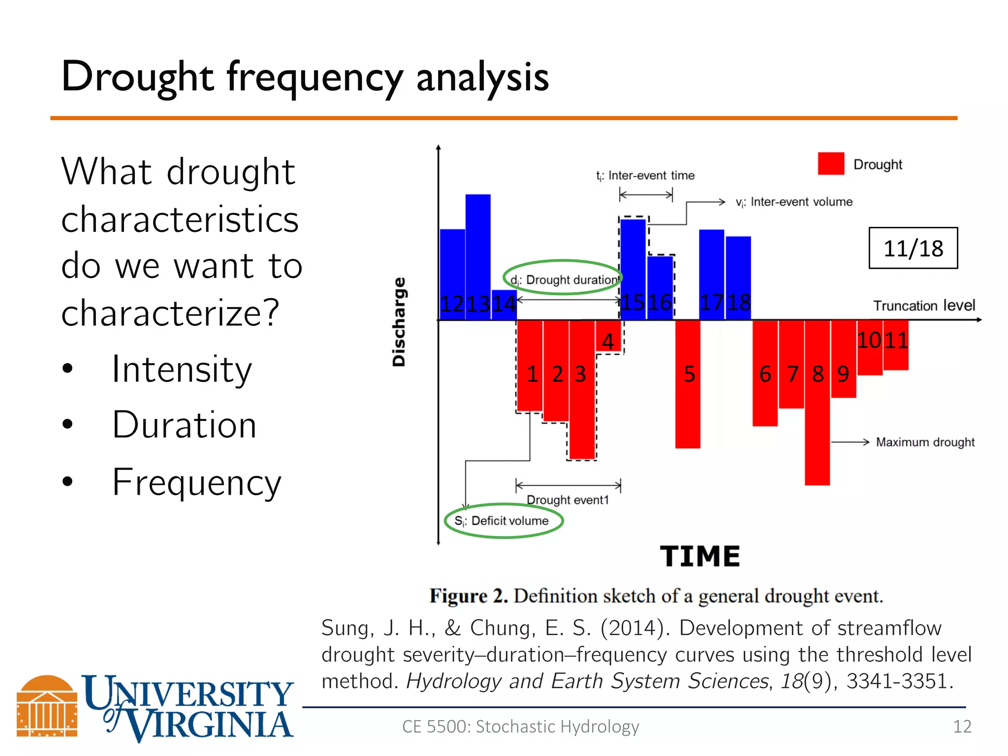 Lecture 1 Stochastic Hydrology Pdf