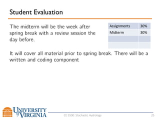 Lecture 1 Stochastic Hydrology.pdf