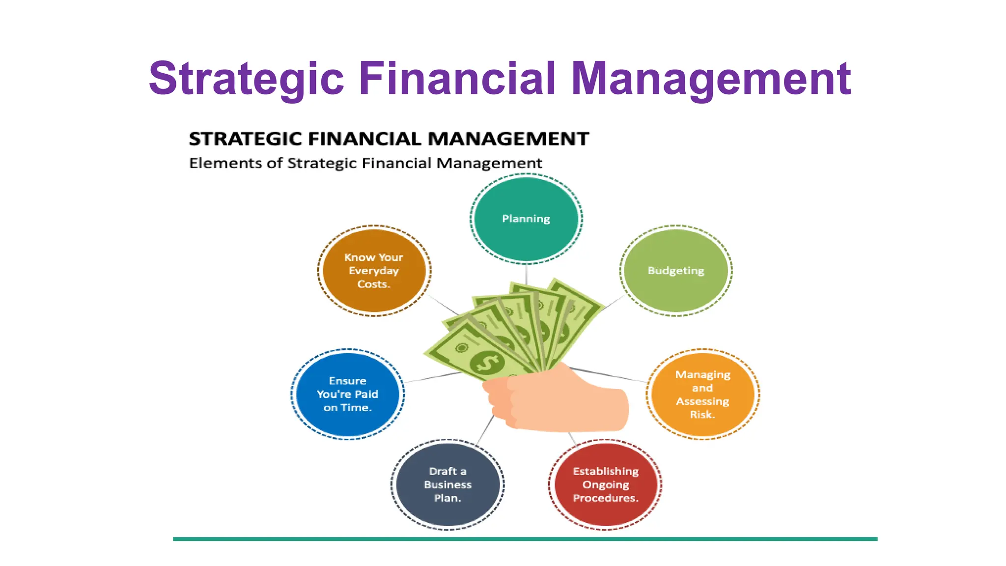lecture 1 Strategic Financial Management.pptx