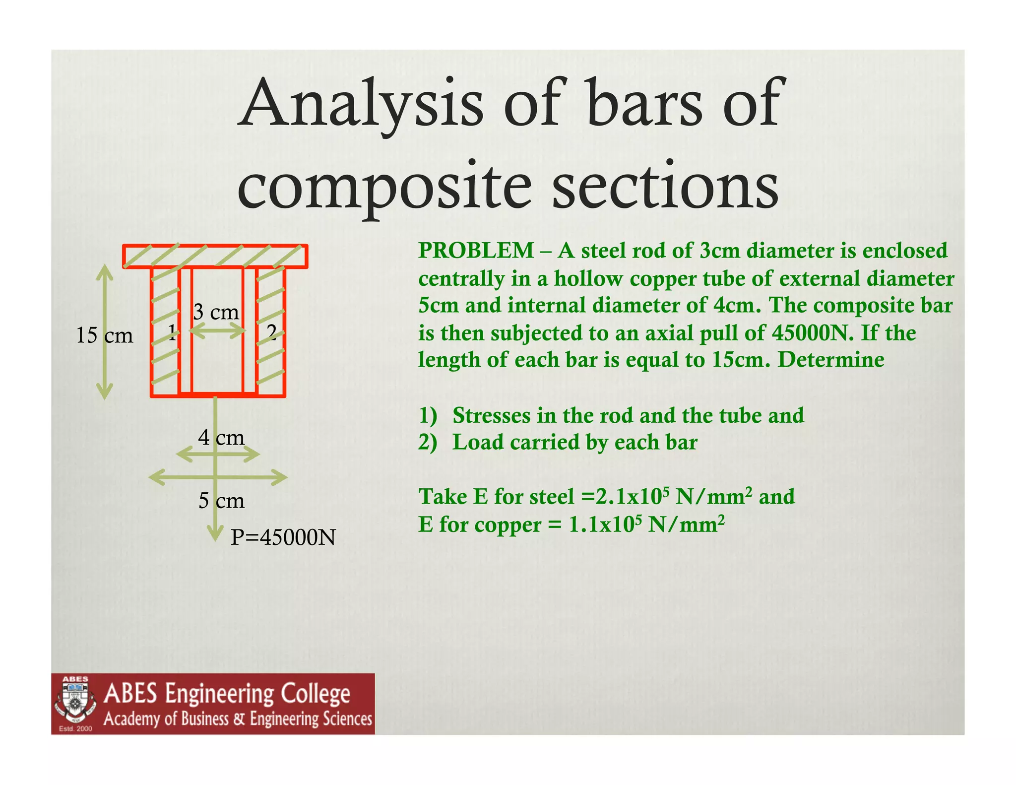 Lecture 1 stresses and strains | PDF