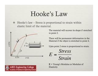 Lecture 1 stresses and strains | PDF