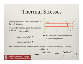 Lecture 1 stresses and strains | PDF