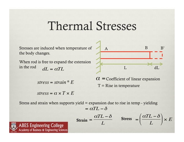Lecture 1 stresses and strains | PDF