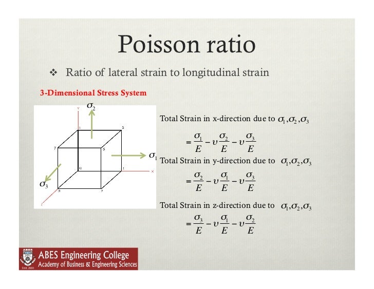 Lecture 1 stresses and strains
