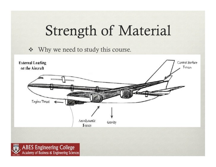 Lecture 1 stresses and strains