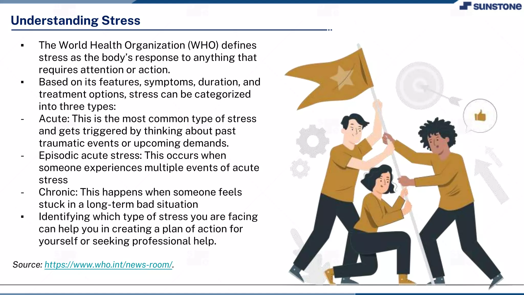 Lecture 1_ Stress Management.pptx