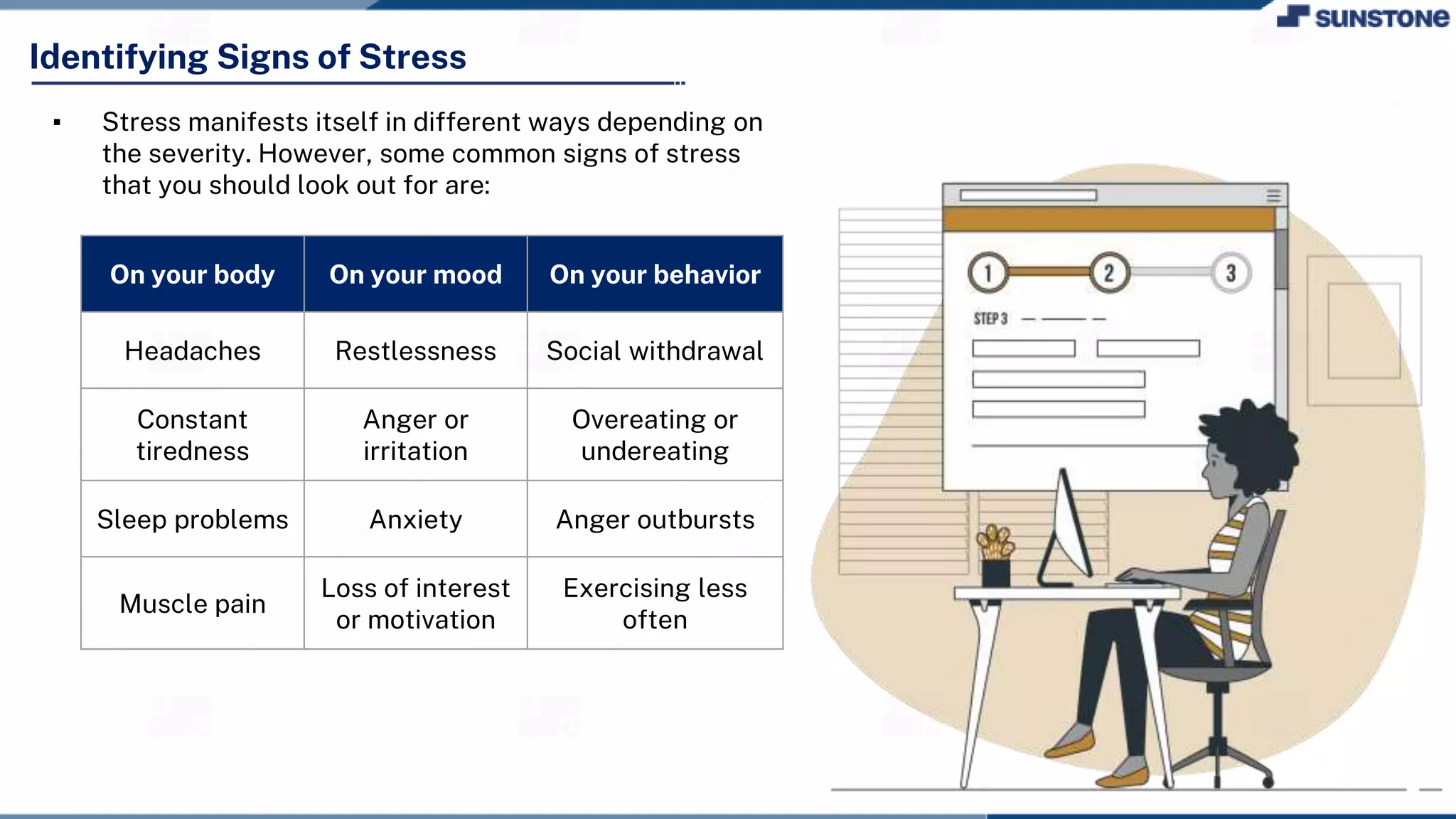 Lecture 1_ Stress Management.pptx