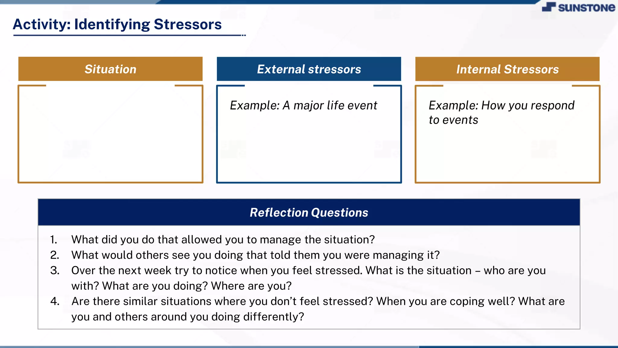 Lecture 1_ Stress Management.pptx
