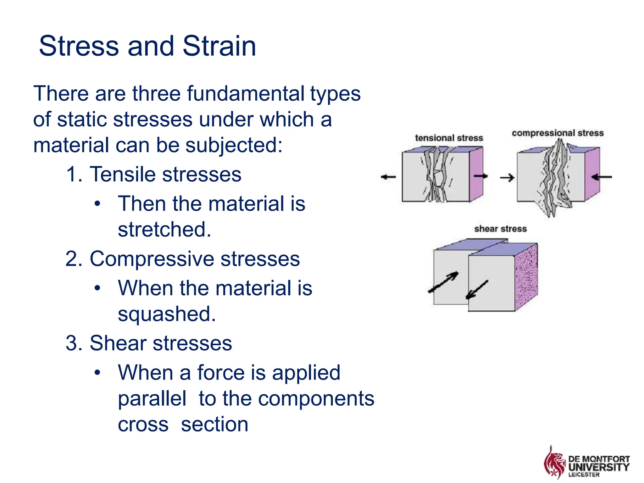 Lecture 1 Stress vs. Strength.pptx