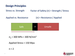 Lecture 1 Stress vs. Strength.pptx