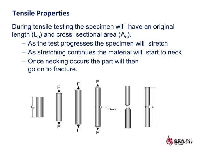 Lecture 1 Stress vs. Strength.pptx