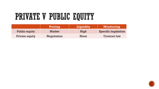 Lecture 1 - Venture Capital and Private Equity | PPTX