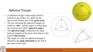 Introduction about surveying and classification | PDF