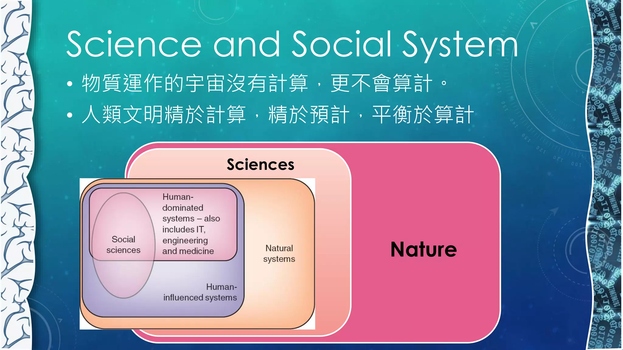 Lecture 1 System View.pptx - 已修復.pdf