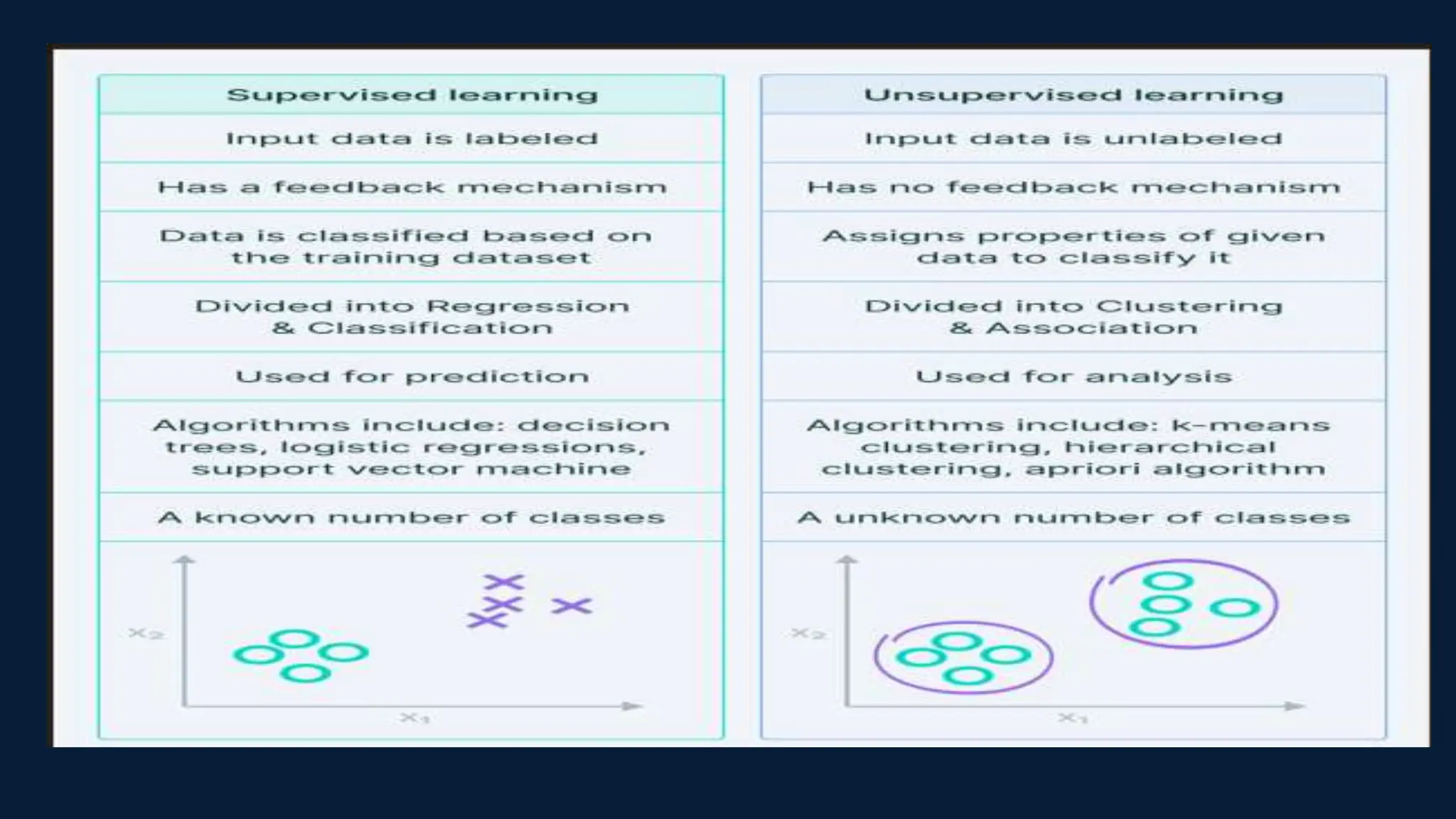 Information Retrieval Systems_Lecture_1_Text_Analytics.pptx | Internet | Computing