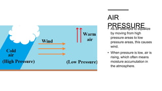 Lecture_1_The-Weather-and-Climate-change | PPTX