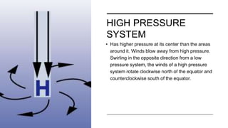 Lecture_1_The-Weather-and-Climate-change | PPTX