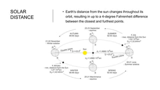 Lecture_1_The-Weather-and-Climate-change | PPTX
