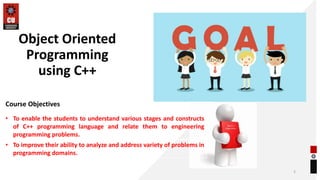 Lecture 1 Try Throw Catch.pptx | Programming Languages | Computing