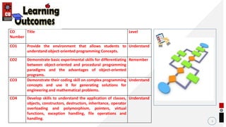 Lecture 1 Try Throw Catch.pptx | Programming Languages | Computing