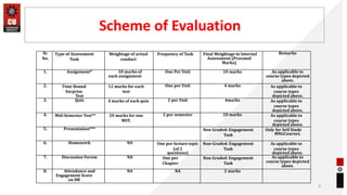 Lecture 1 Try Throw Catch.pptx | Programming Languages | Computing