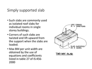 Lecture 1 two way slab design (Corners not held down).pdf