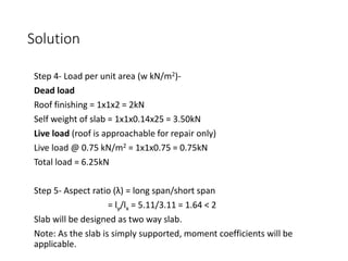 Lecture 1 two way slab design (Corners not held down).pdf