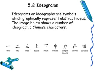 Lecture 1 Types of Writing | PPT
