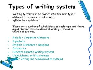 Lecture 1 Types of Writing | PPT