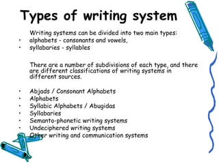 Lecture 1 Types of Writing | PPT | Screenwriting | Content Production