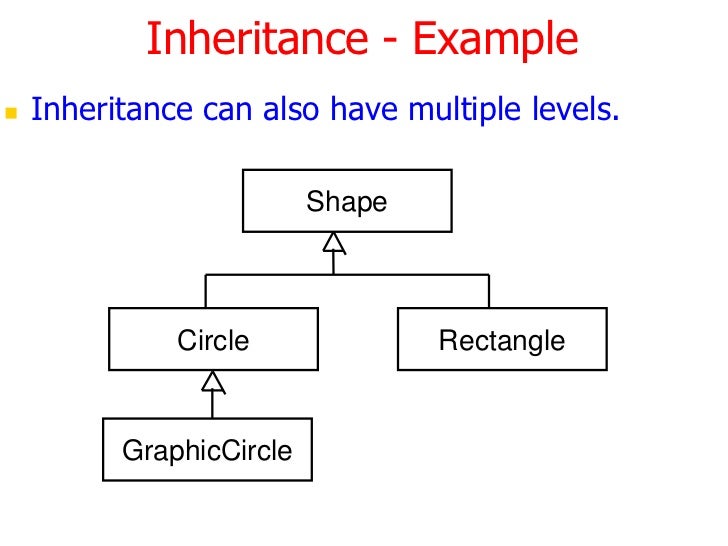 Lecture 1 uml with java implementation