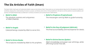 Understanding-Islam-Definition-and-Core-Beliefs .pptx