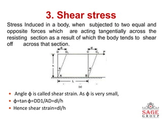 Load, Stress and Strain | PPTX