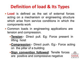 Load, Stress and Strain | PPTX | Civil Engineering Industry | Industries