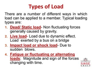 Load, Stress and Strain | PPTX | Civil Engineering Industry | Industries