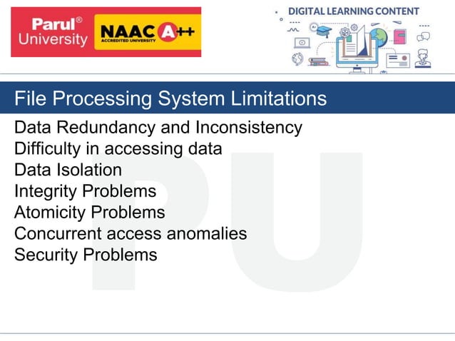 Introduction to DBMS........................................... | PPT