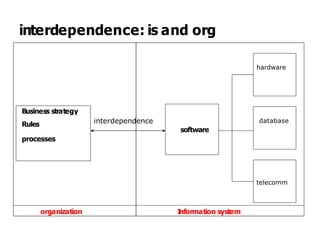Lecture 1_Unit 2.pptx