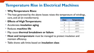 Introduction of Transformer Design Principles | PPTX