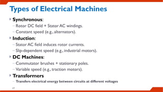 Introduction of Transformer Design Principles | PPTX