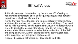 Lecture 1_Value Education introduction.pptx