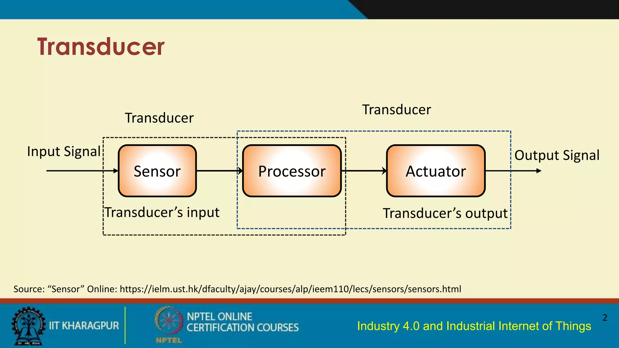 IoT sensing and actuation | PDF