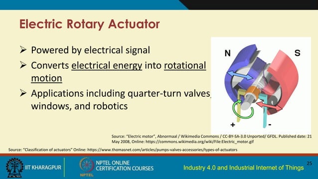 IoT sensing and actuation | PDF