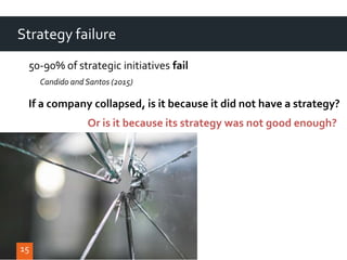 Lecture 1 Why study strategy 2024 (1).pptx