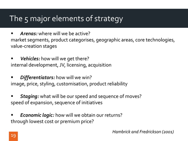 Lecture 1 Why study strategy 2024 (1).pptx