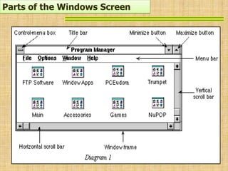 Introduction to Windows - Windows Interface | PPTX